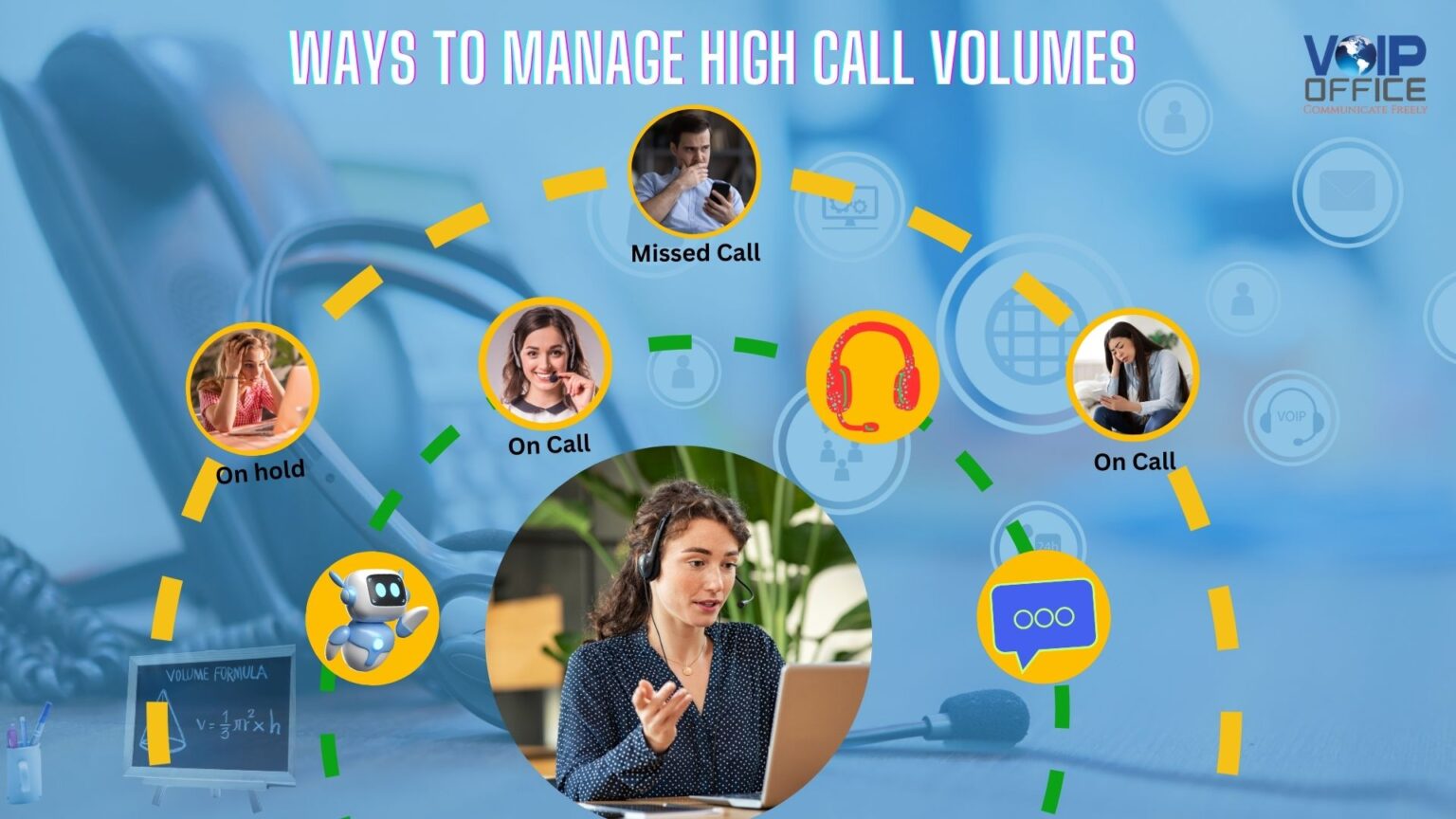11 Ways to Manage High Call Volumes Effectively